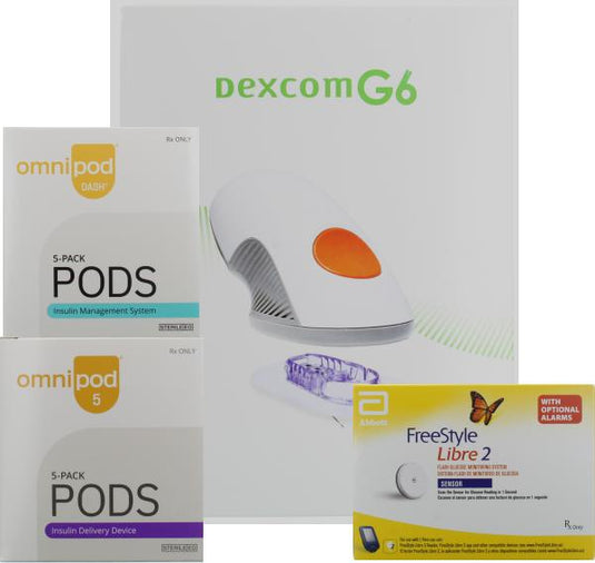 Sell Test Strips - Fast Payment for Dexcom, OneTouch, Omnipod and More ...